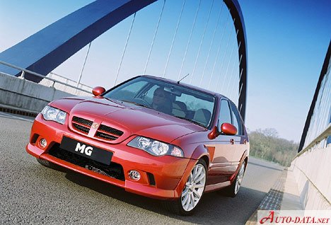 MG ZS | Technical Specs, Fuel consumption, Dimensions