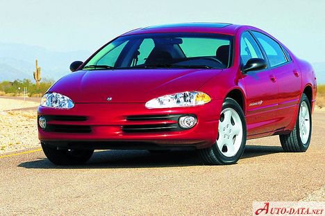 Dodge Intrepid | Technical Specs, Fuel consumption, Dimensions