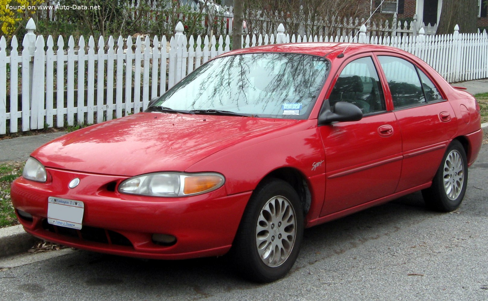 Mercury Tracer Technical Specs Fuel Consumption Dimensions