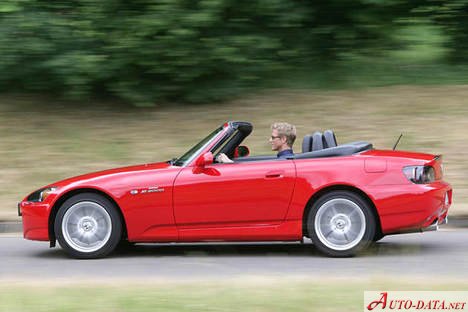 Honda S2000 | Technical Specs, Fuel consumption, Dimensions