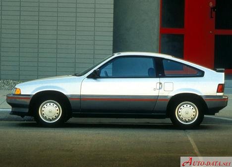 1983 Honda CRX I (AF,AS) 1.5 i (AF) (101 Hp) | Technical specs, data ...