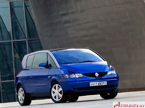 Renault Avantime | Technical Specs, Fuel consumption, Dimensions